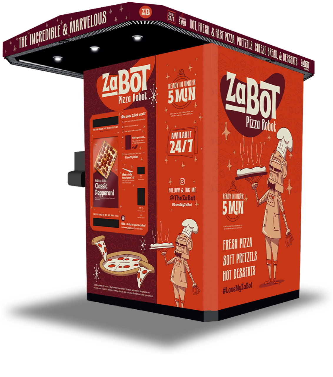 How It Works | ZaBot Pizza Robot
